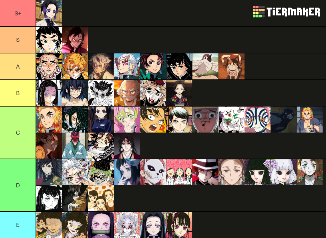 Demon Slayer Kimetsu no Yaiba Characters - anime and manga Tier List ...