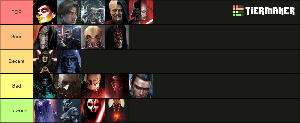 Star wars sith Tier List (Community Rankings) - TierMaker