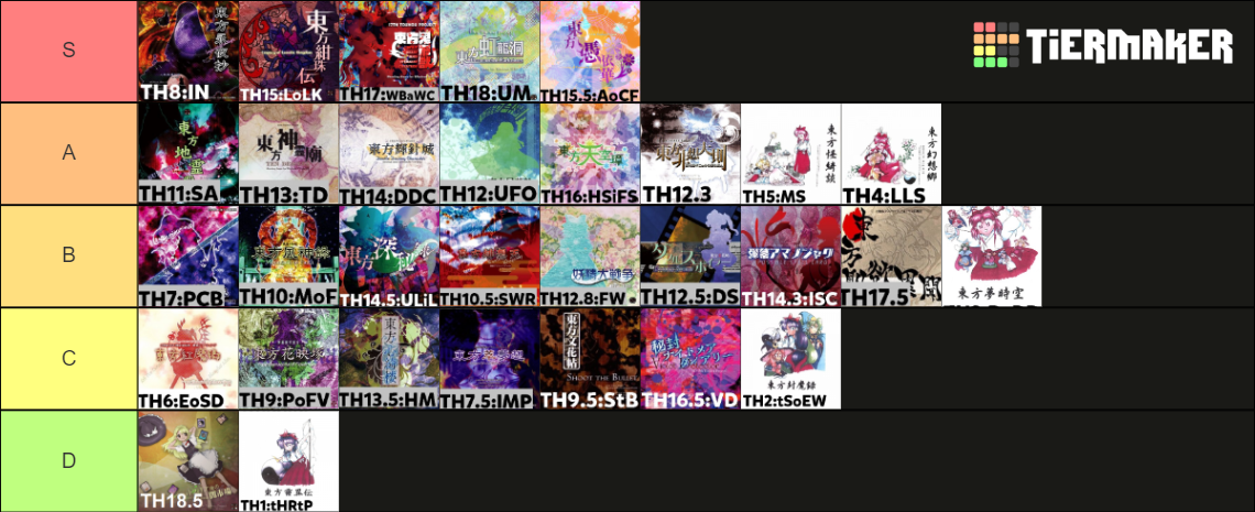 Touhou Official Games (with numbers) Tier List (Community Rankings ...