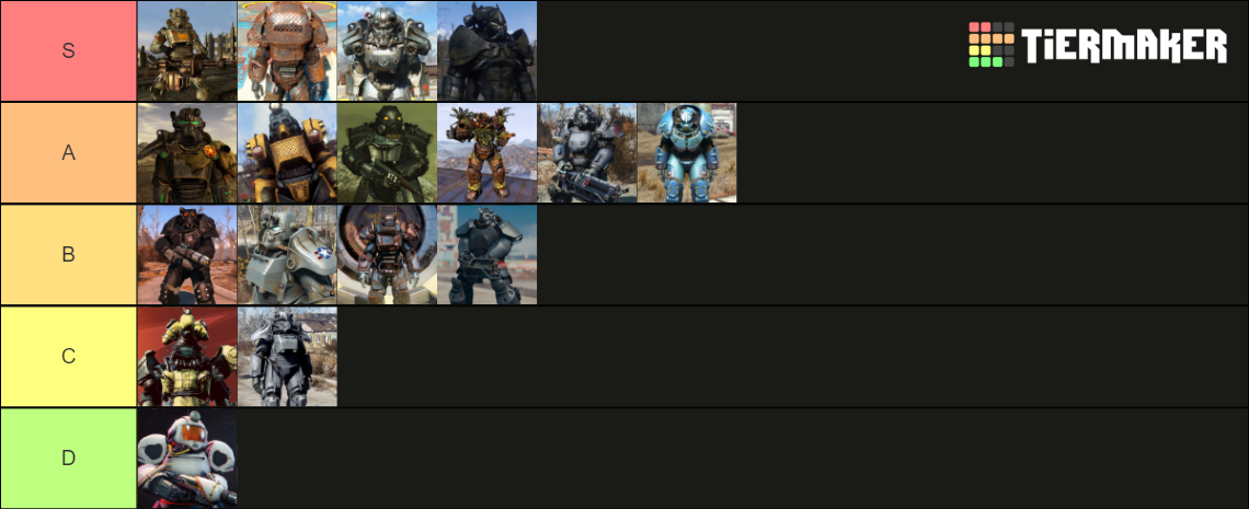 Fallout Power Armor Tier List (Community Rankings) - TierMaker