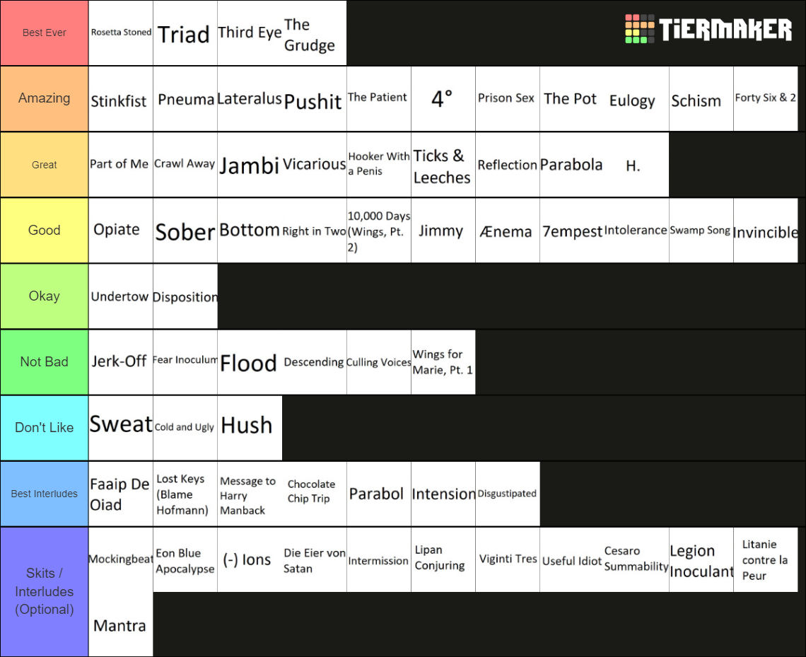 Rank Every Tool Song Tier List (Community Rankings) - TierMaker