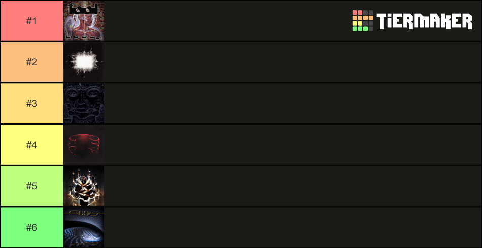 Tool Album (2020) Tier List (Community Rankings) - TierMaker