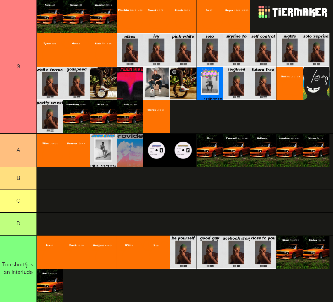 All Frank Ocean songs Tier List (Community Rankings) - TierMaker