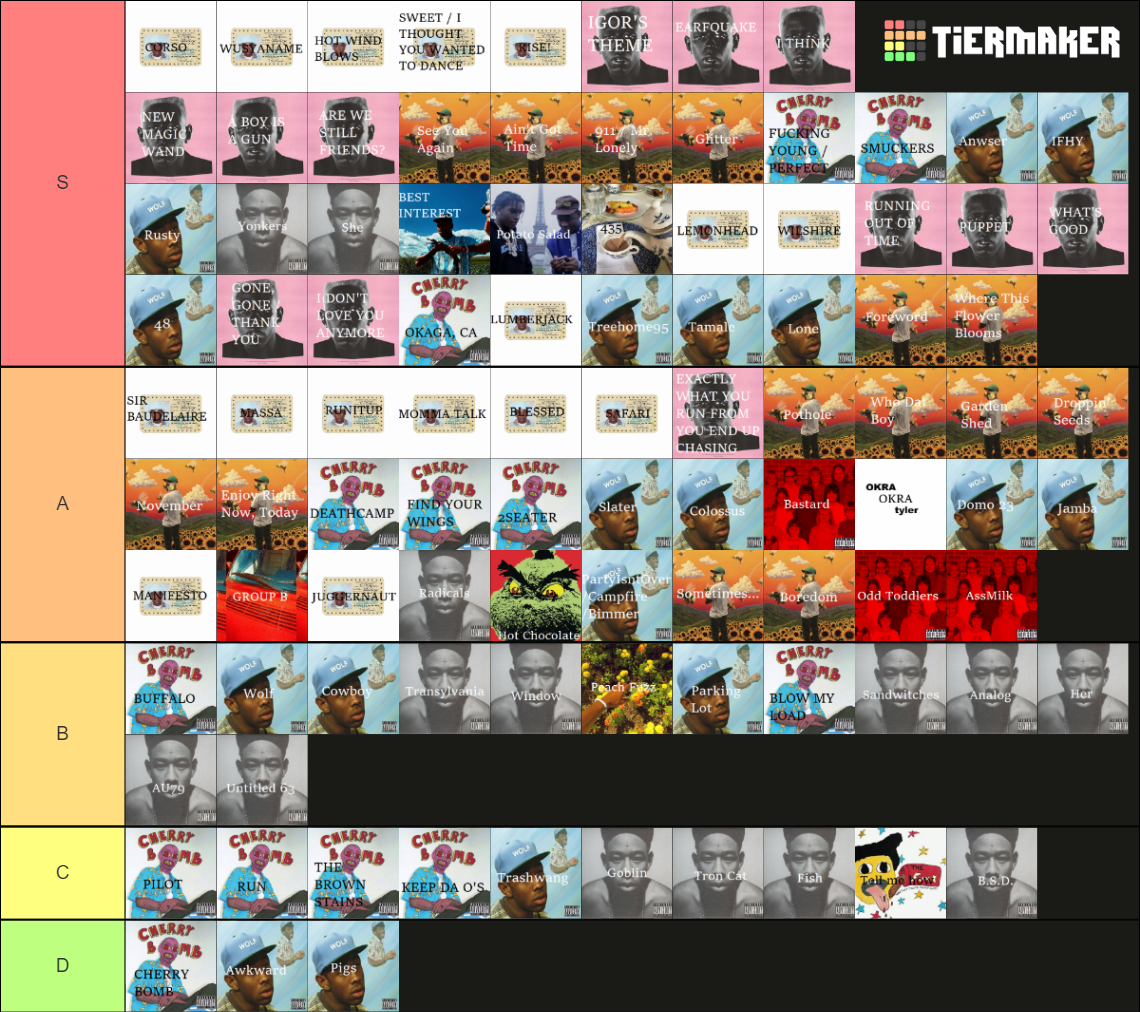 ALL Tyler The Creator songs (Including CMIYGL and singles) Tier List ...