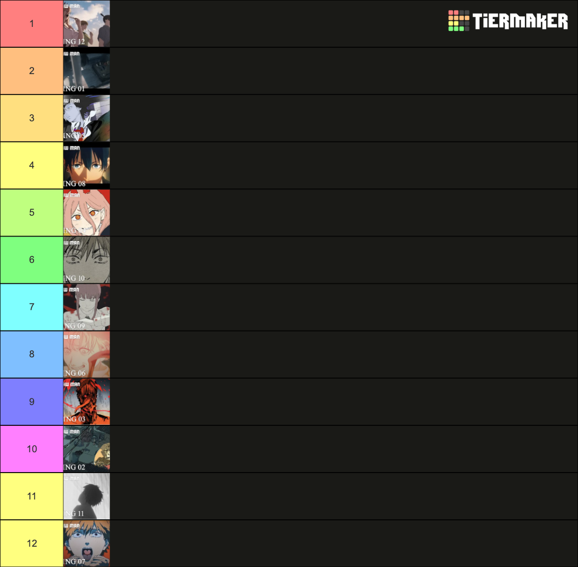 Top 12 Chainsaw man ed Tier List (Community Rankings) - TierMaker
