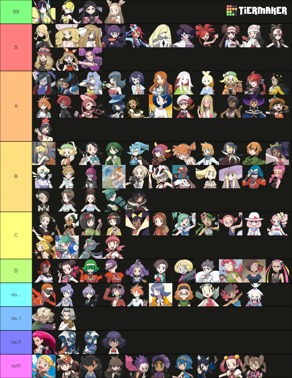 Pokemon Female Characters Tier List (Community Rankings) - TierMaker