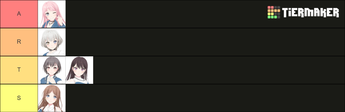 MyGO!!!!! member Tier List (Community Rankings) - TierMaker