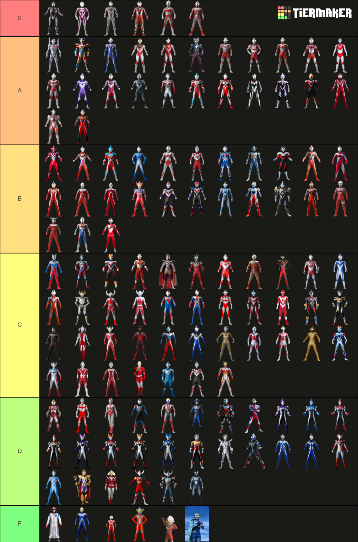 Ultraman Ultra Warrior Suits Tier List (Community Rankings) - TierMaker