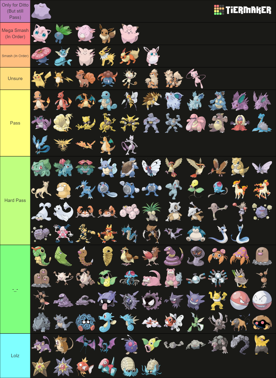 All Gen 1 Pokemon Tier List (Community Rankings) - TierMaker