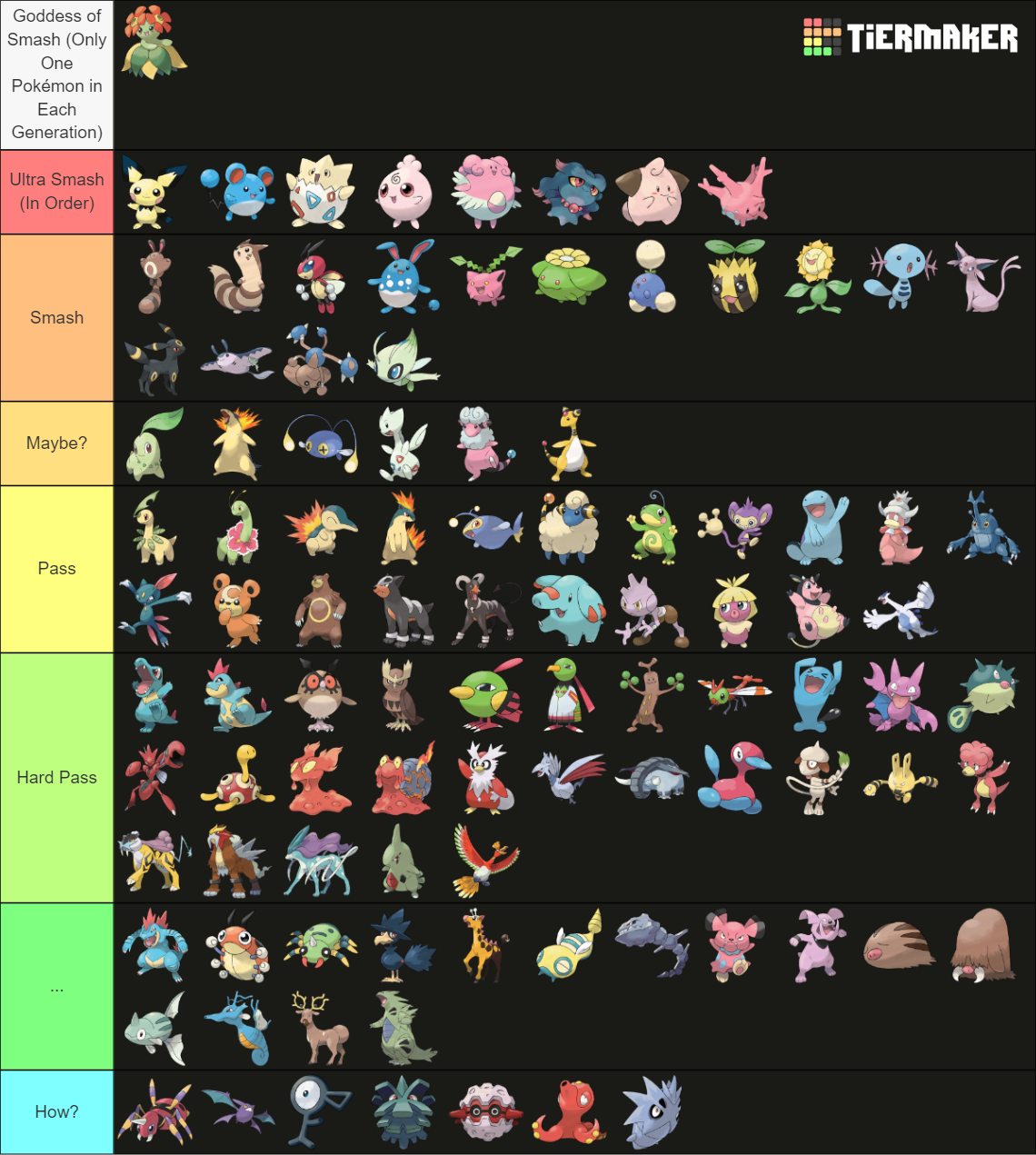 All Gen 2 Pokemon Tier List (Community Rankings) - TierMaker