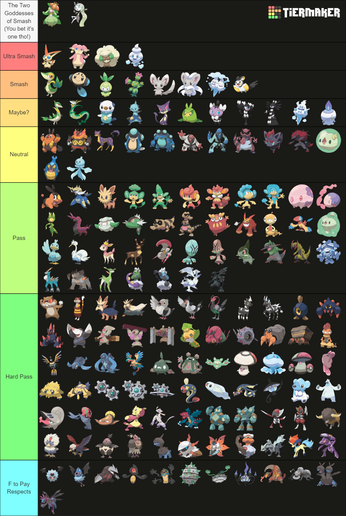 All Gen 5 Pokemon Tier List (Community Rankings) - TierMaker