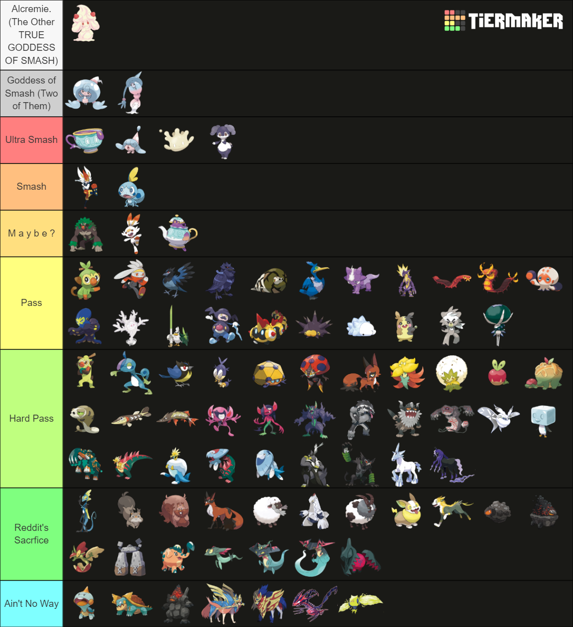 All Gen 8 Pokemon Tier List (Community Rankings) - TierMaker