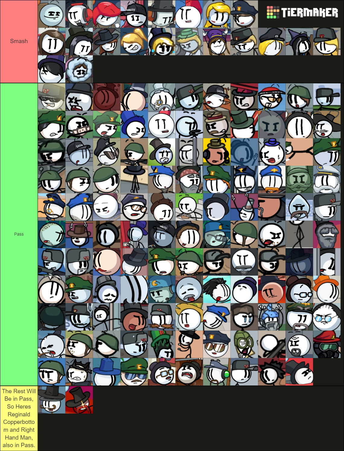 The Ultimate Henry Stickmin Character Tierlist Tier List (Community ...