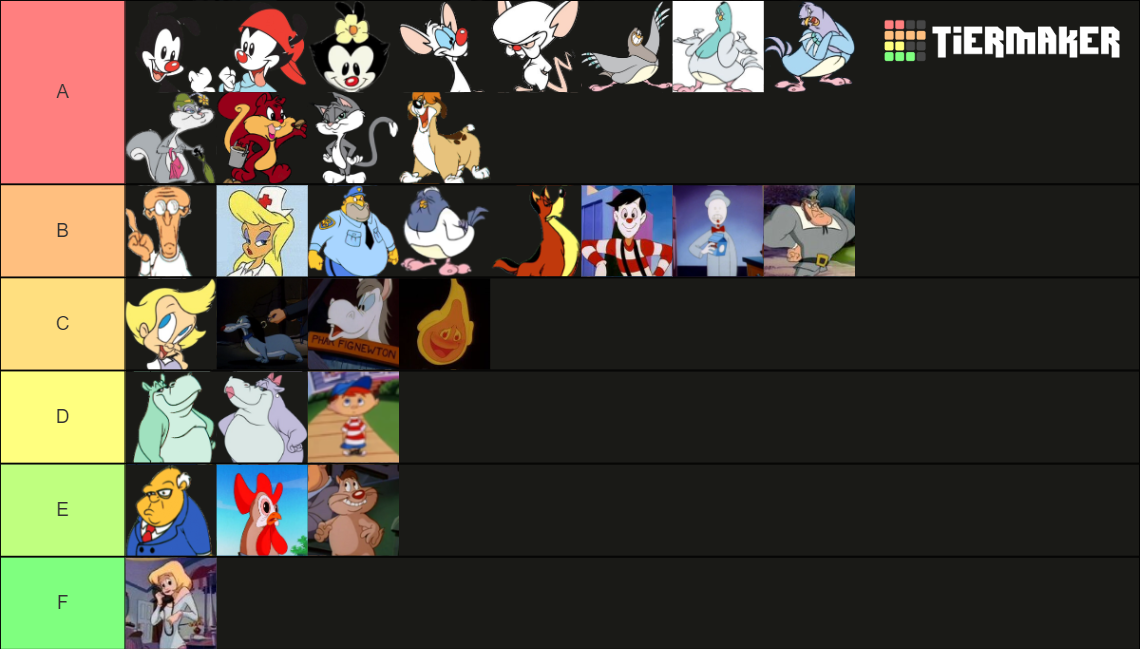 Animaniacs Original & Reboot Character Tier List (Community Rankings ...