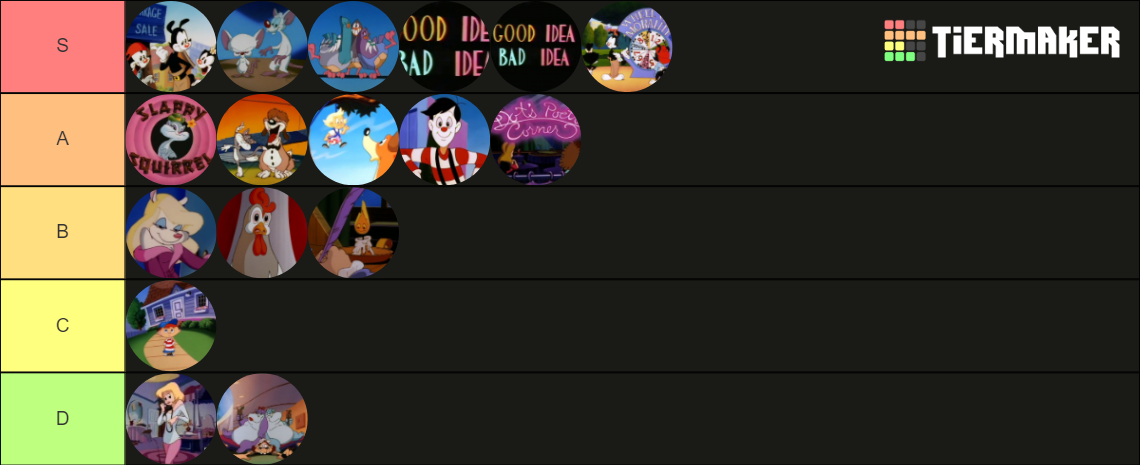 Animaniacs segments Tier List (Community Rankings) - TierMaker