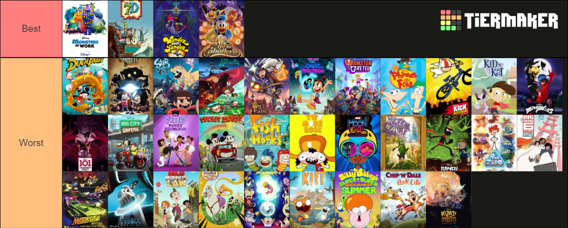 Disney animated shows Tier List (Community Rankings) - TierMaker