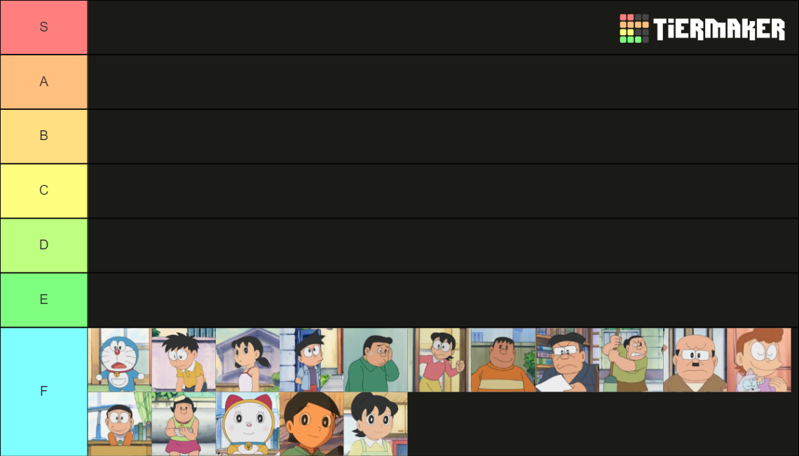 Doraemon Characters Tierlist Tier List (Community Rankings) - TierMaker