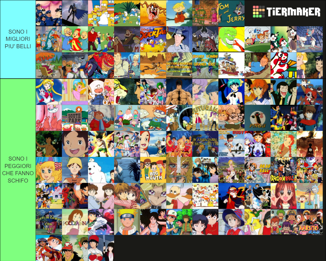 I 100 MIGLIORI CARTONI ANIMATI IN TV DI TUTTI I TEMPI Tier List ...