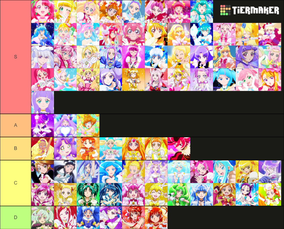 Precure - All cures (Black-Lillian, Echo, Supreme) Tier List (Community ...