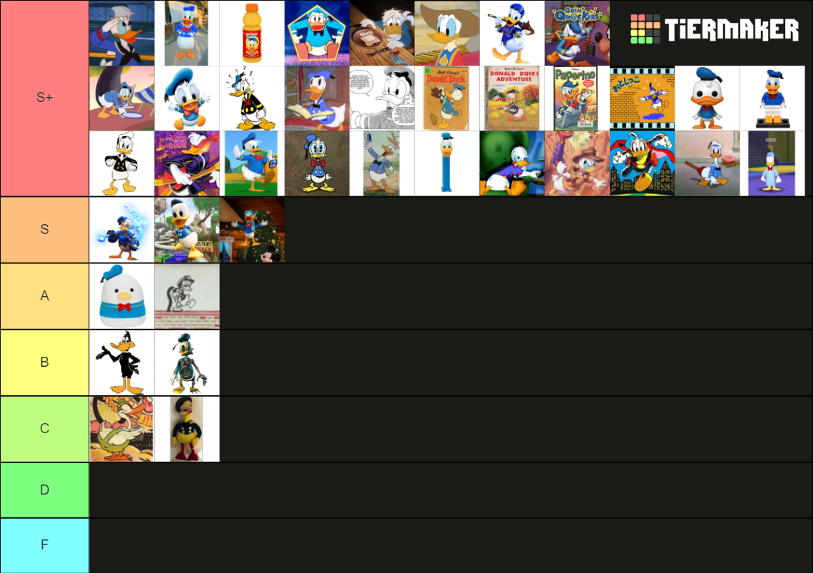 The Donald Duck Tier LIst Tier List (Community Rankings) - TierMaker