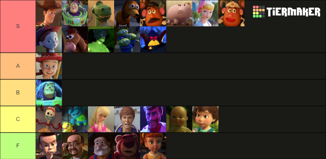 Toy Story Characters Tier List (Community Rankings) - TierMaker