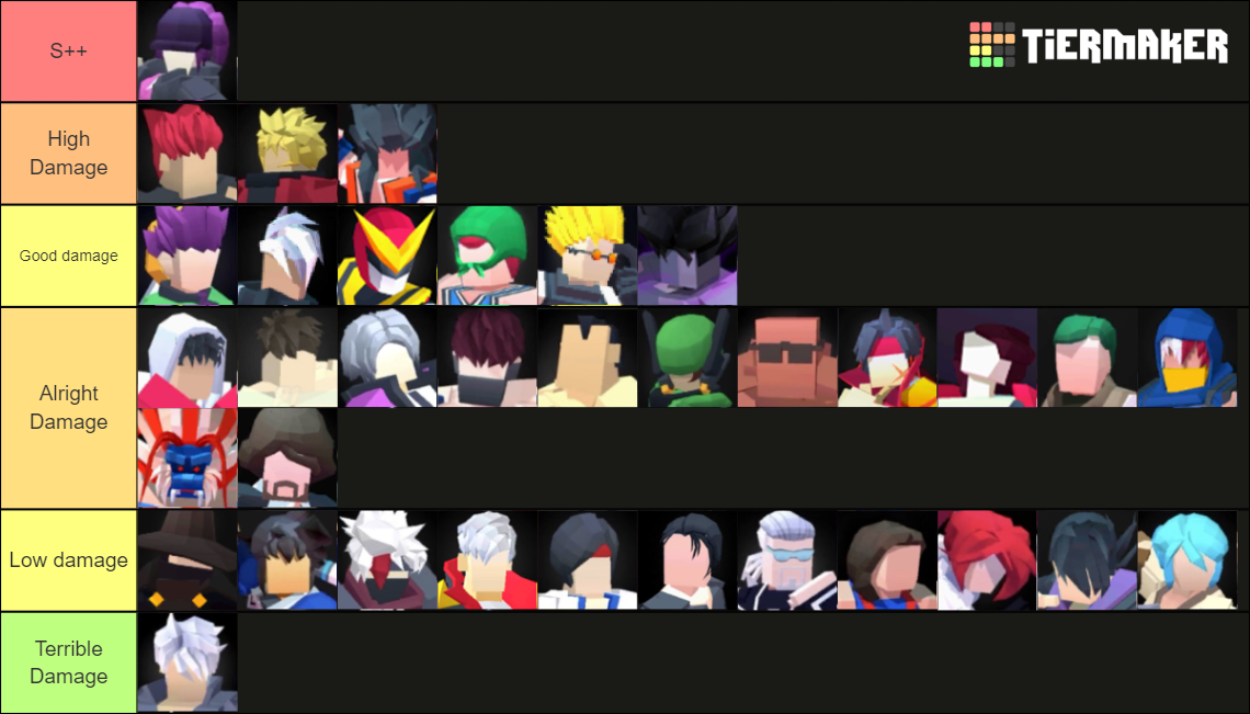 Vita Fighters 0.91 characters Tier List (Community Rankings) - TierMaker
