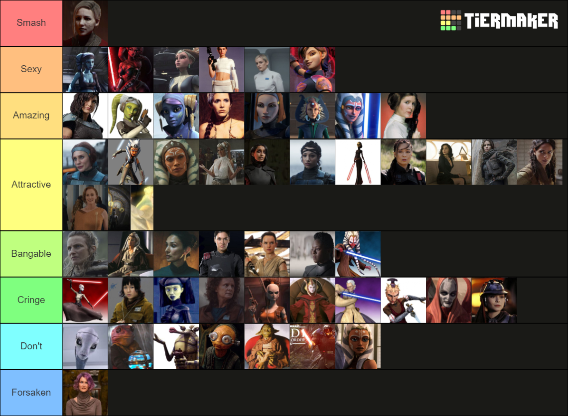 Women of Star Wars Tier List (Community Rankings) - TierMaker