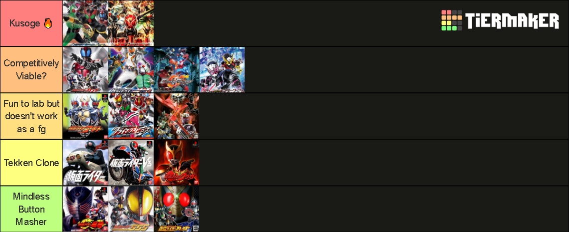 Kamen Rider Fighting Games Tier List (Community Rankings) - TierMaker