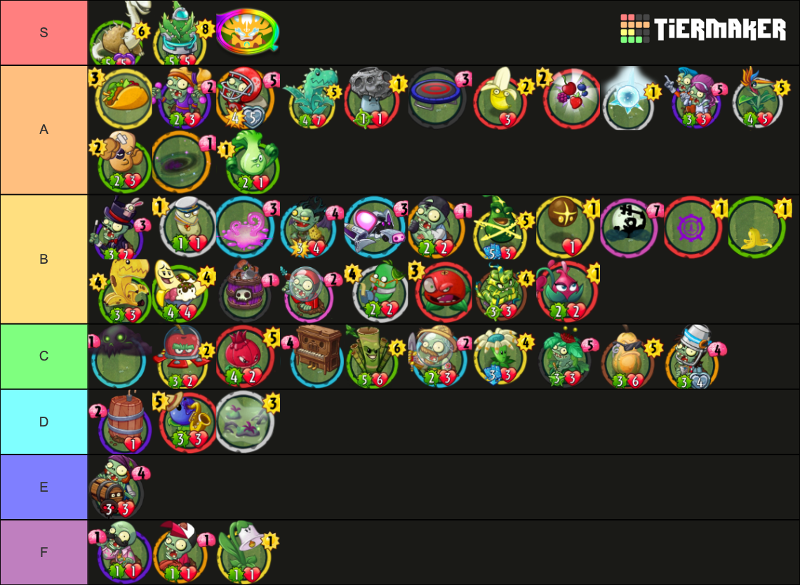 Pvz Heroes All Cards Tier List Community Rankings Tiermaker