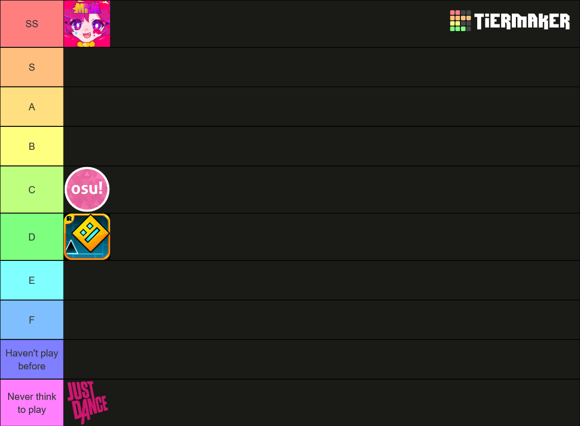 Best Rhythm Game Tier List (Community Rankings) - TierMaker
