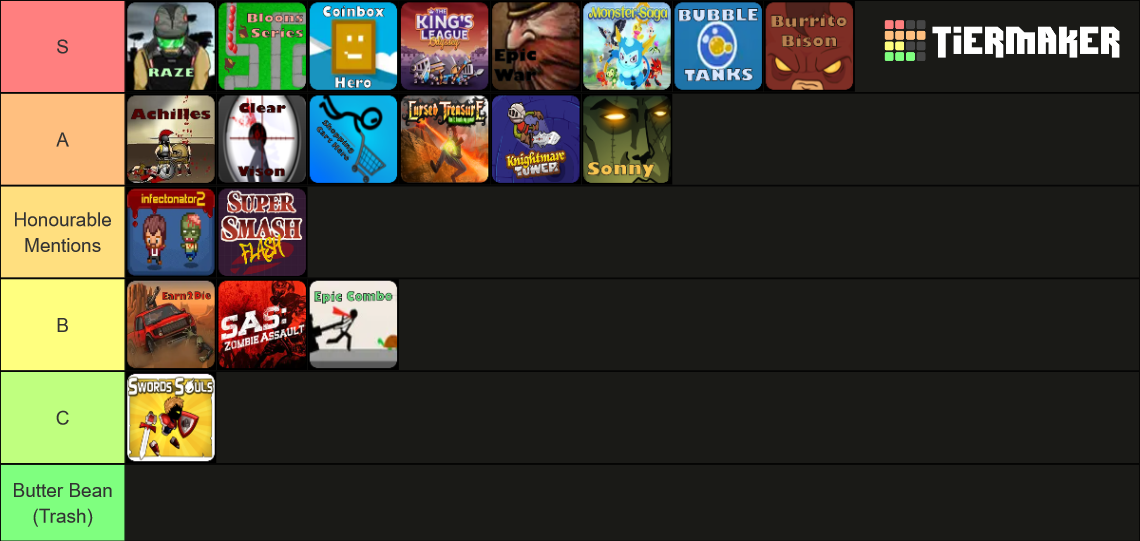 The Ultimate Comprehensive List Of Flash Games Tier List (Community ...