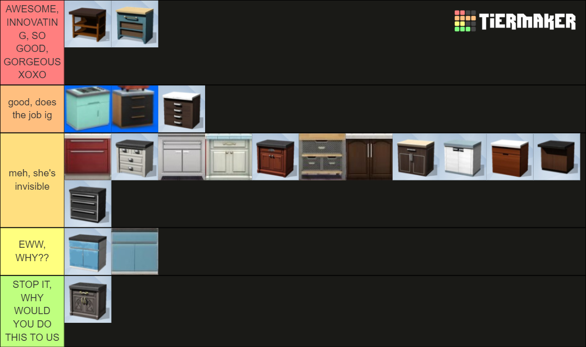 sims 4 counters (2021) Tier List (Community Rankings) - TierMaker