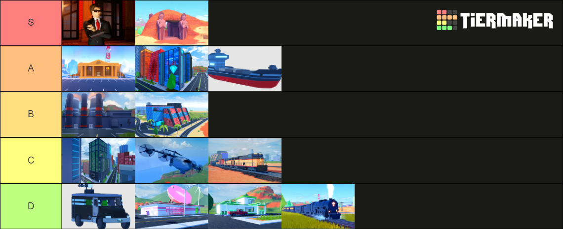 Jailbreak Robberies and Heists Tierlist Tier List (Community Rankings ...