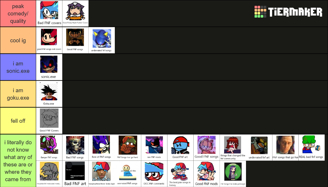 FNF Gimmick accounts Tier List (Community Rankings) - TierMaker
