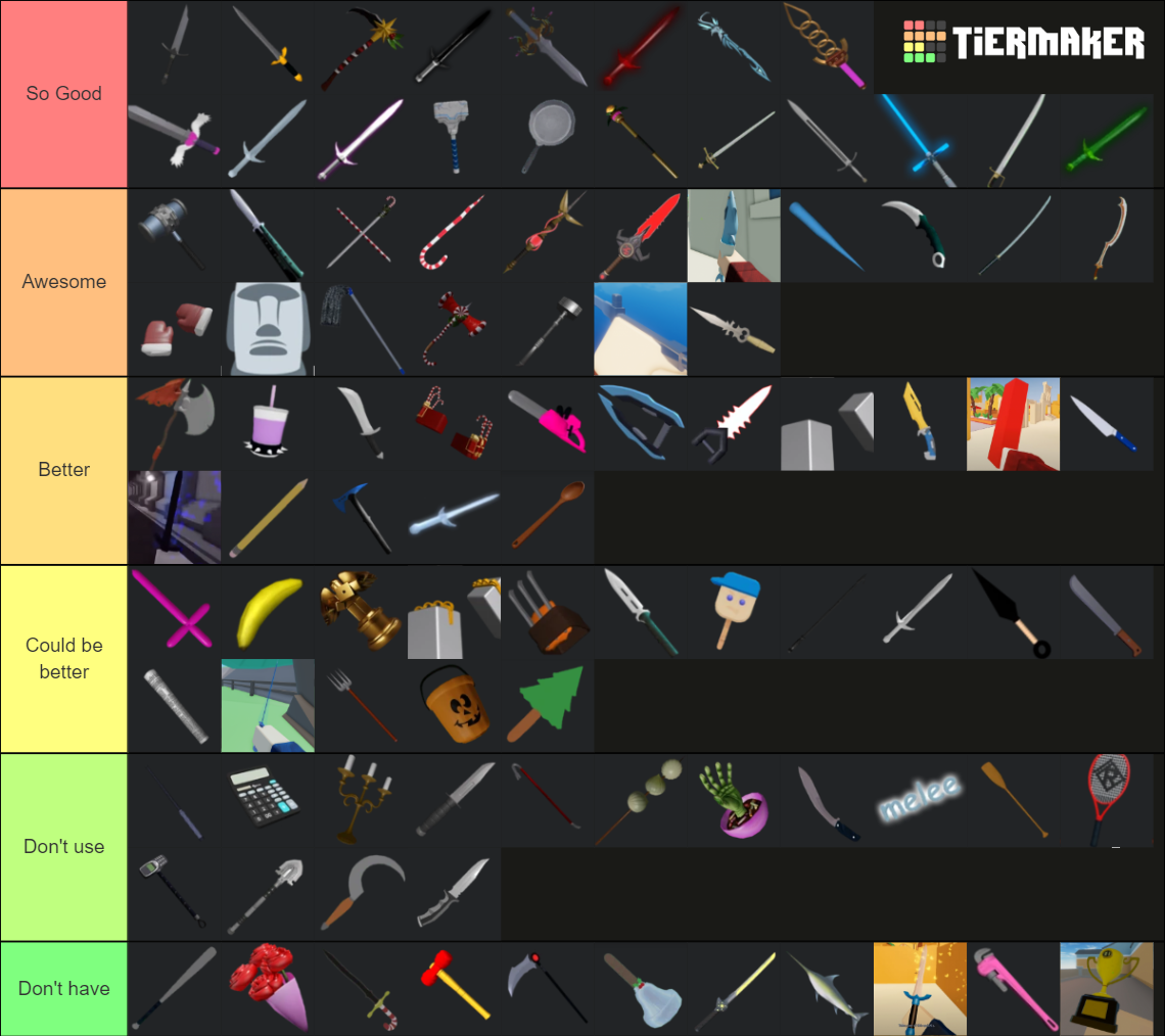 Arsenal Melee 2022 Tier List (Community Rankings) - TierMaker