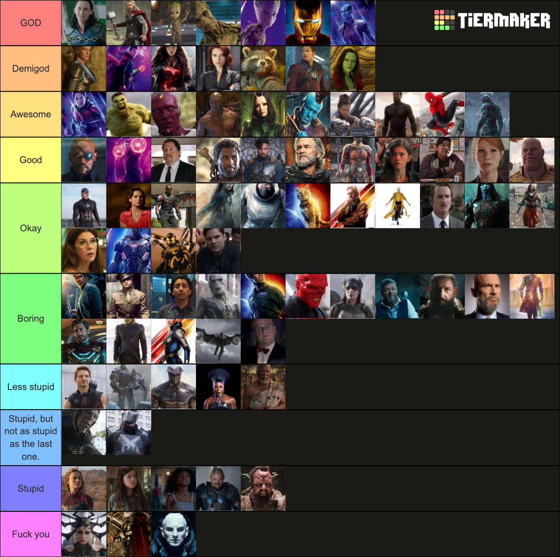 Marvel Characters Tier List (Community Rankings) - TierMaker