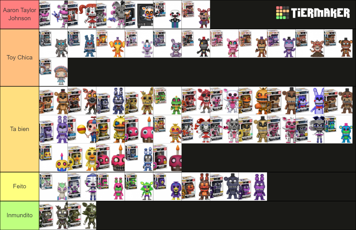 fnaf funko pops Tier List (Community Rankings) - TierMaker
