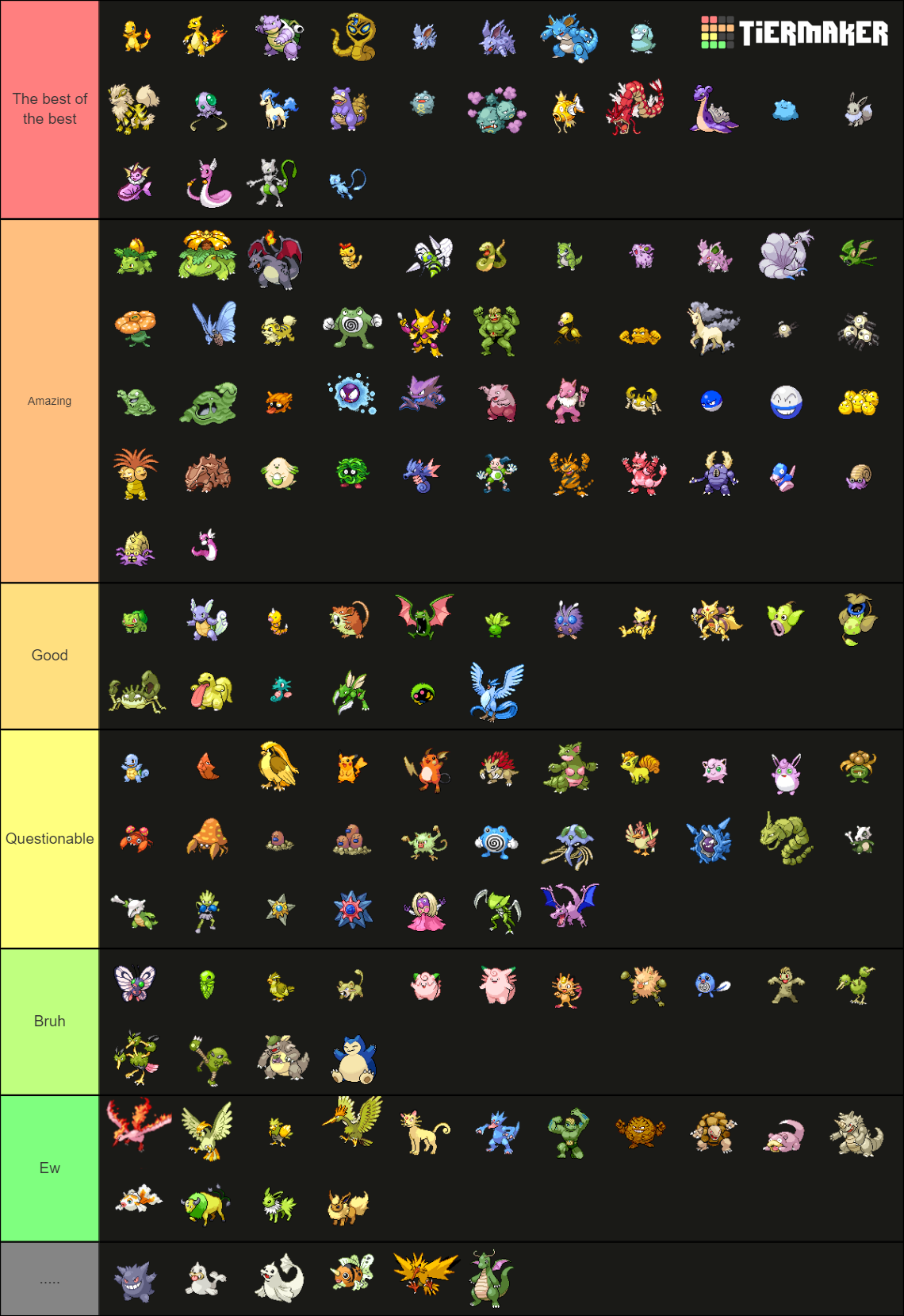 Generation 1 Shiny Pokemon Tier List (Community Rankings) - TierMaker