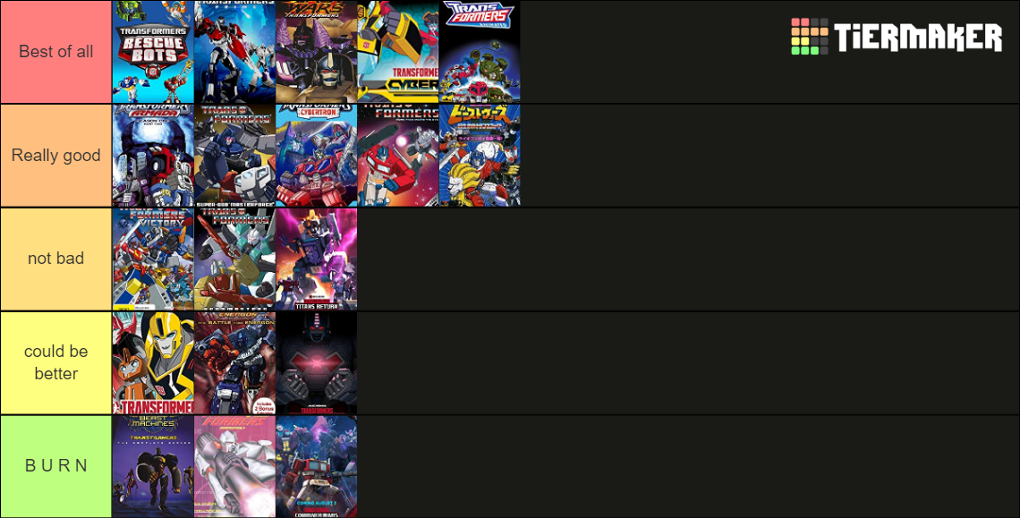 Best Transformers Shows Tier List (Community Rankings) - TierMaker