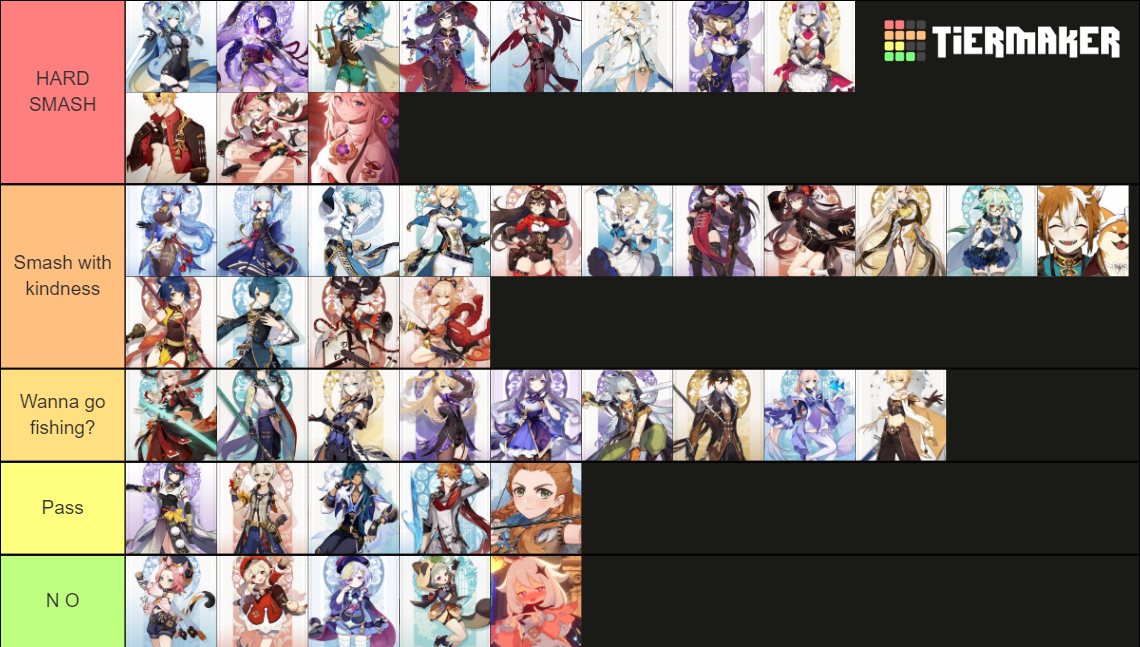 Smash Or Pass Genshin Impact Edition Tier List Community Rankings smash-or-pass-genshin-impact-edition-tier-list-community-rankings