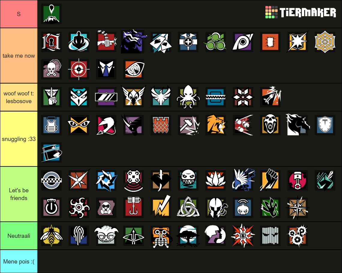Rainbow Six Siege - Operators (Y8S2) Tier List (Community Rankings ...