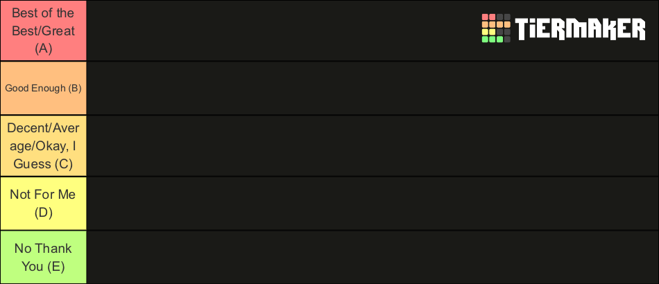 Ultimate 2000s Hit Song Tier Ranker (Year 2000) Tier List (Community ...