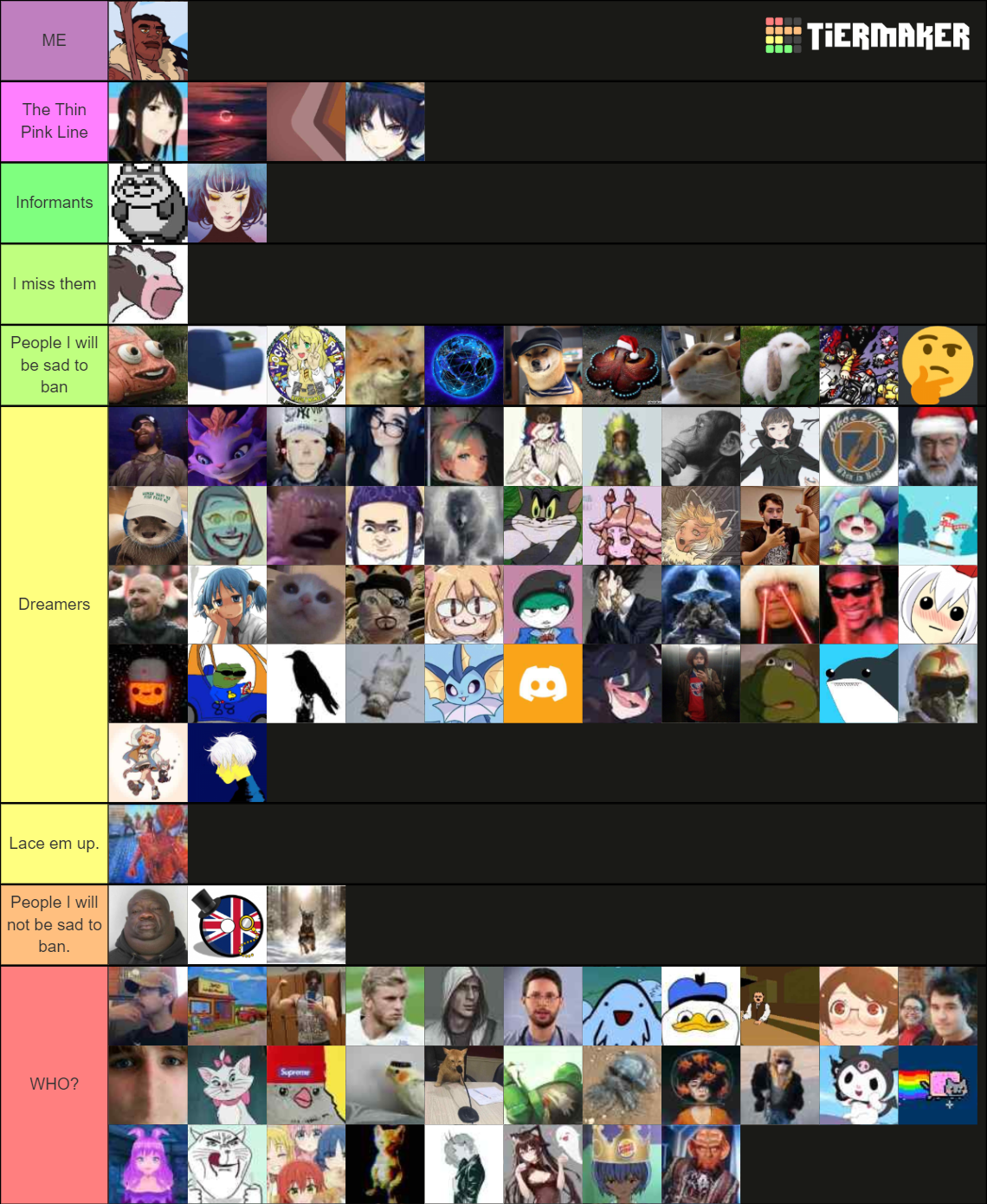 DGG #MEMES Chatter V.2 Tier List (Community Rankings) - TierMaker