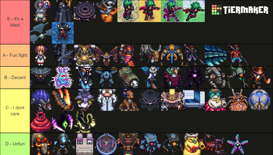 CrossCode Boss Tier List (Community Rankings) - TierMaker
