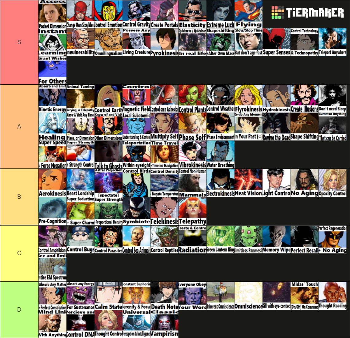 Super Powers Tier List (Community Rankings) - TierMaker