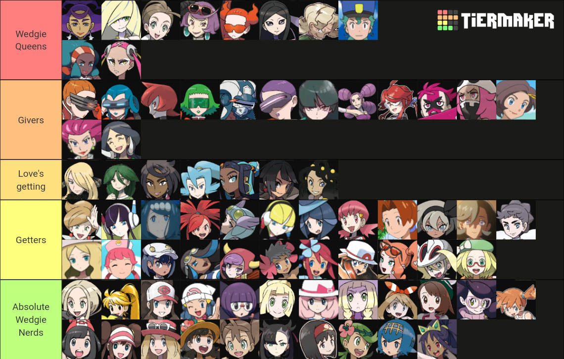All Poke-Girls (Gen 8 included) Tier List (Community Rankings) - TierMaker