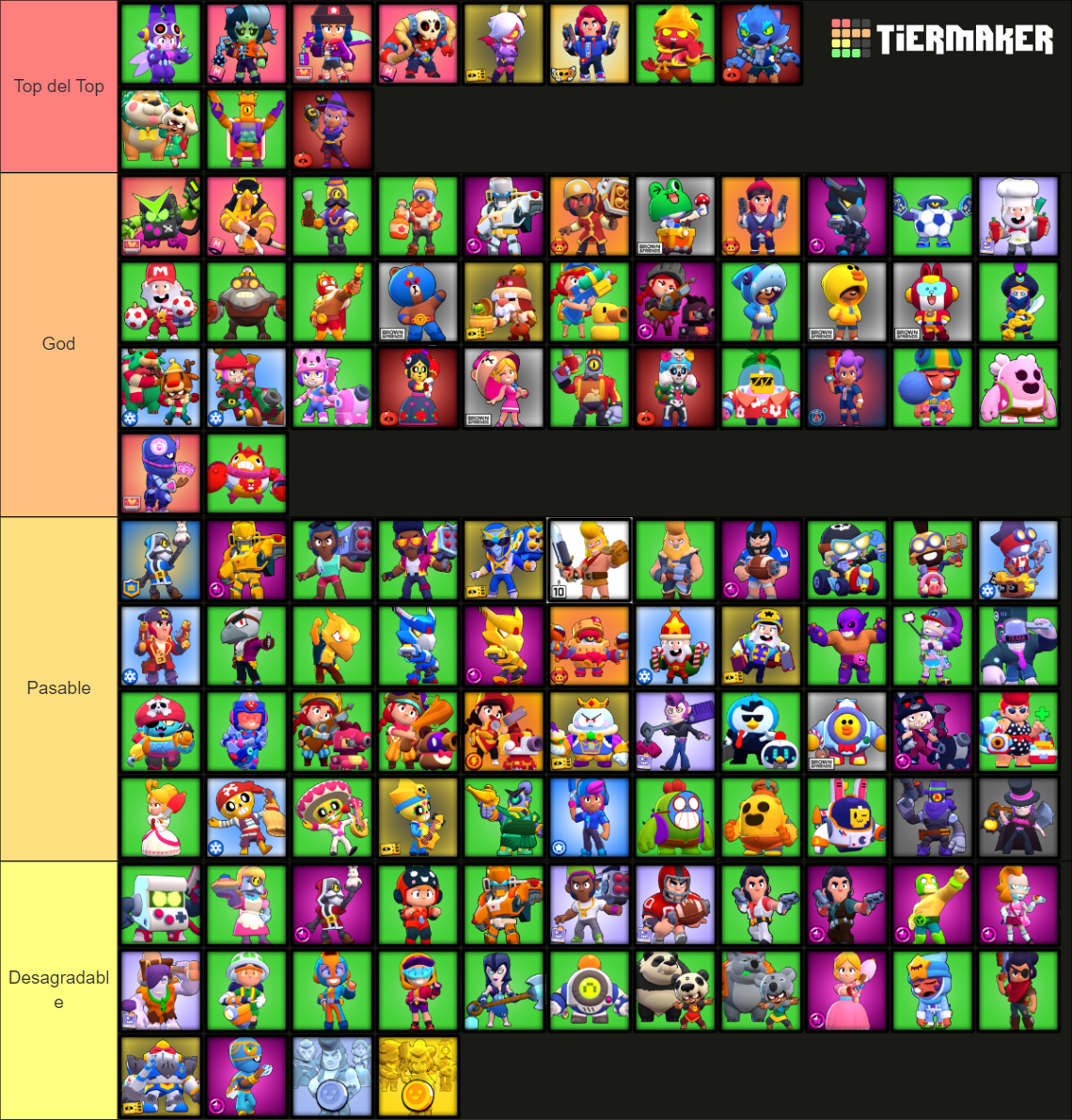 All Brawl Stars Skins (As of November 2020) Tier List (Community ...
