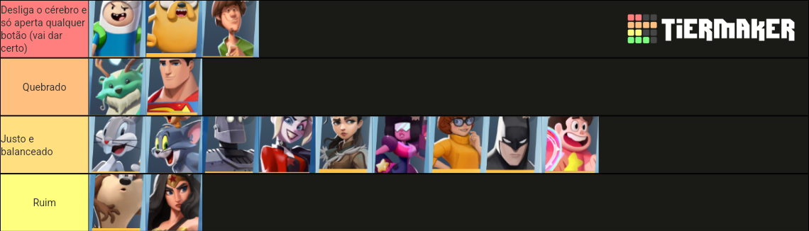 Multiversus Tier List (Community Rankings) - TierMaker