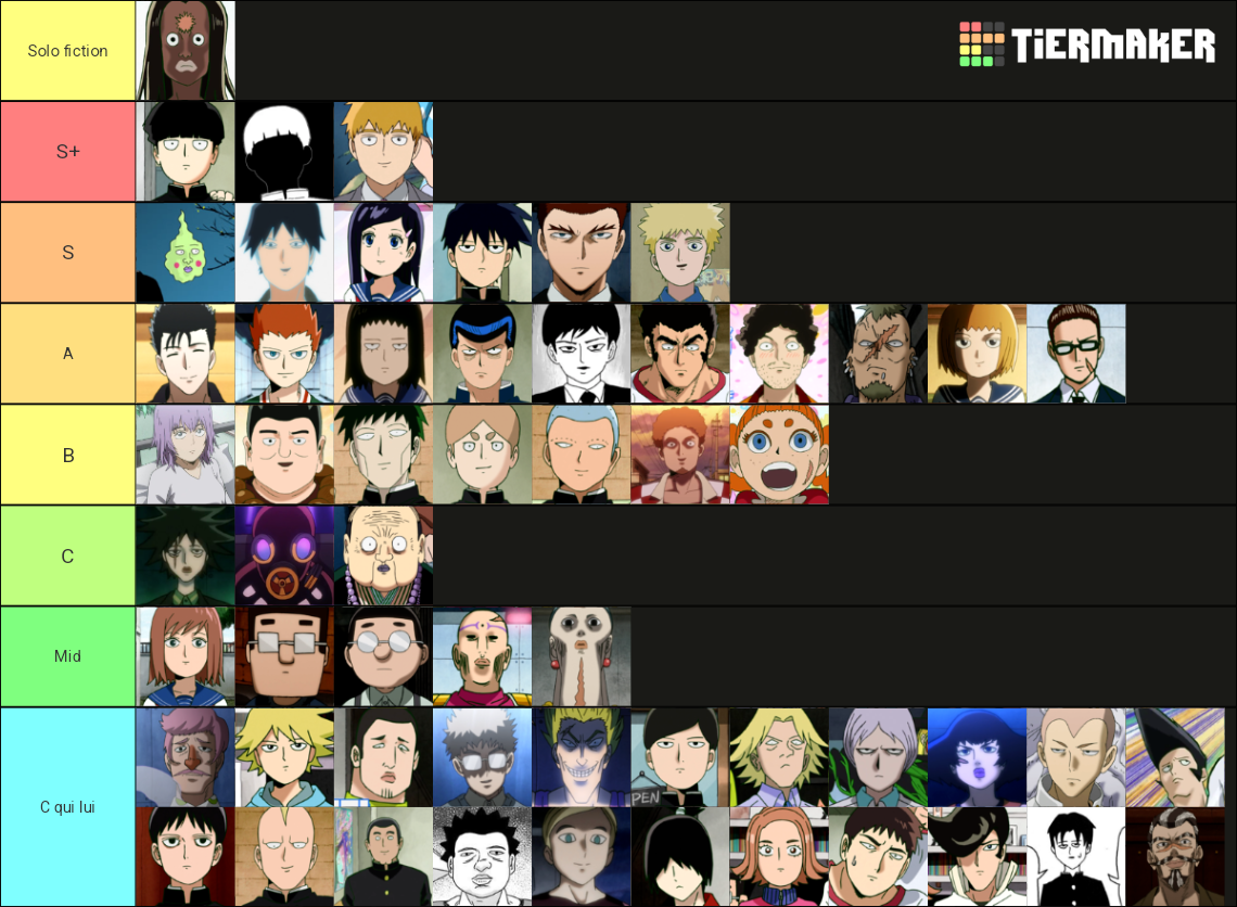 Mob Psycho 100 Tier List (Community Rankings) - TierMaker