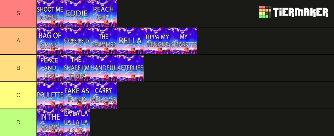 Red Hot Chili Peppers - Return of The Dream Canteen Songs Tier List ...